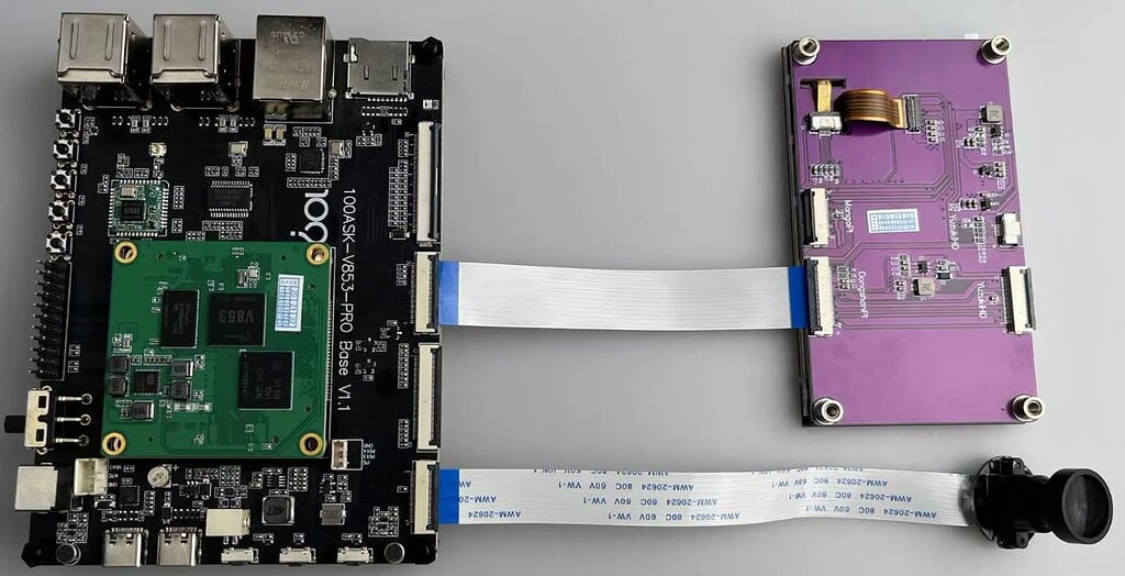 100ASK-V853-PRO开发板实时预览人脸识别和人形检测 - V853-Pro - 嵌入式开发问答社区